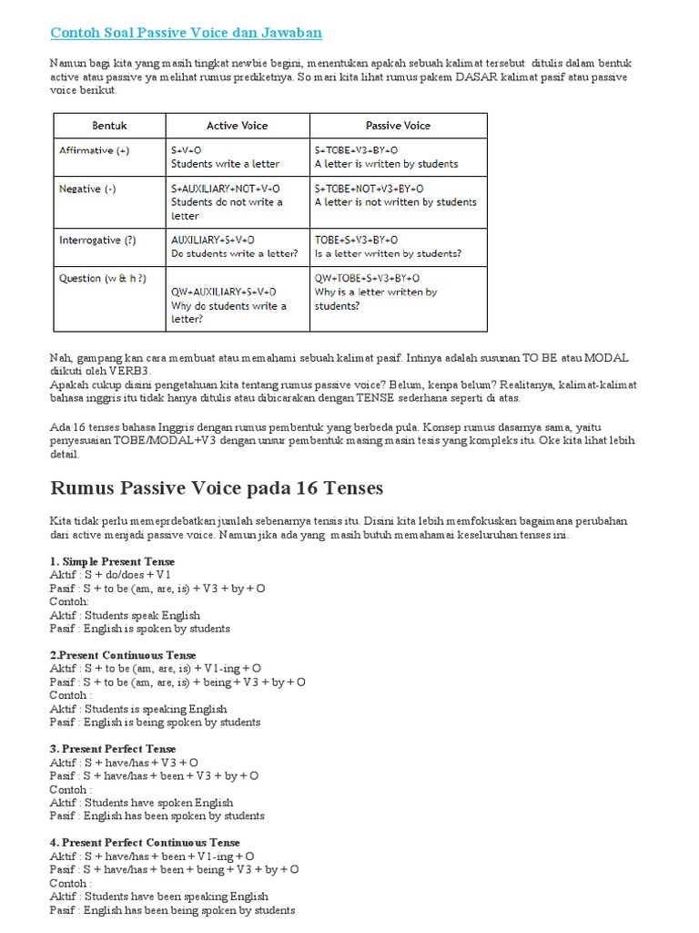 Rumus Passive Voice Pada 16 Tenses | PDF | Grammatical Tense | Syntax