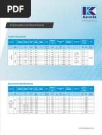 DIN ISO 3302-1: Nominal Dimension Class M1 Class M2 Class M3 Class M4 | PDF