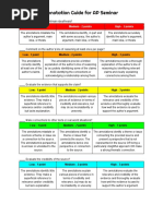 AP Seminar Lenses Overview | PDF | Social Science | Art