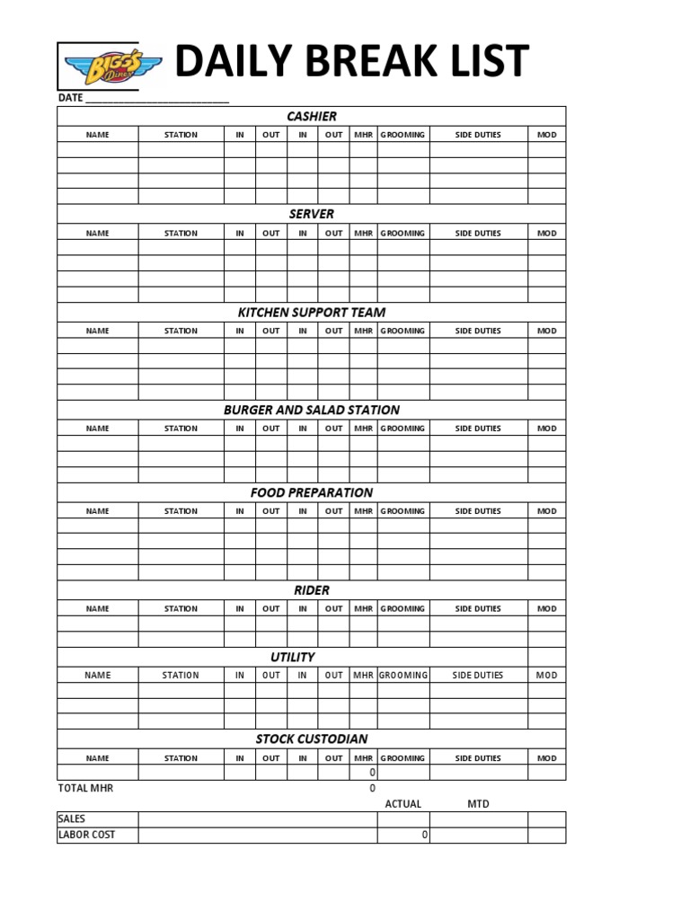 Daily Break List: Cashier | PDF | Business
