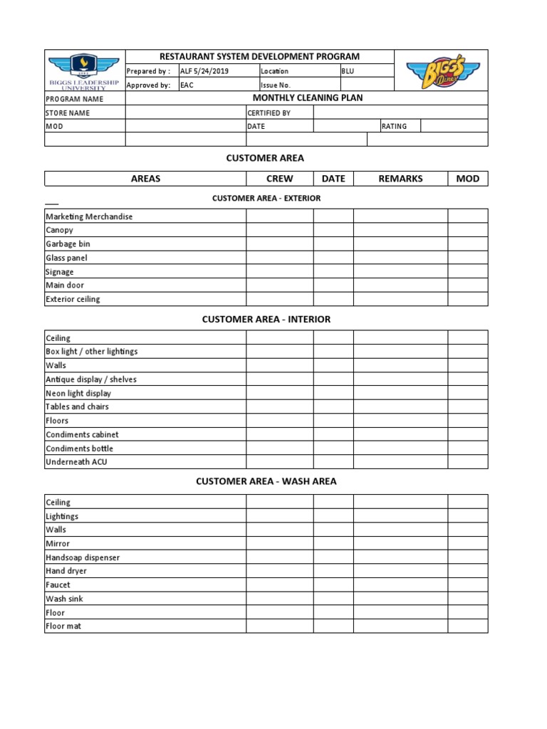 Master Cleaning Plan | PDF | Domestic Implements | Building Engineering