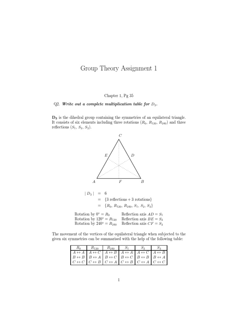 Group Theory Assignment 1 | PDF