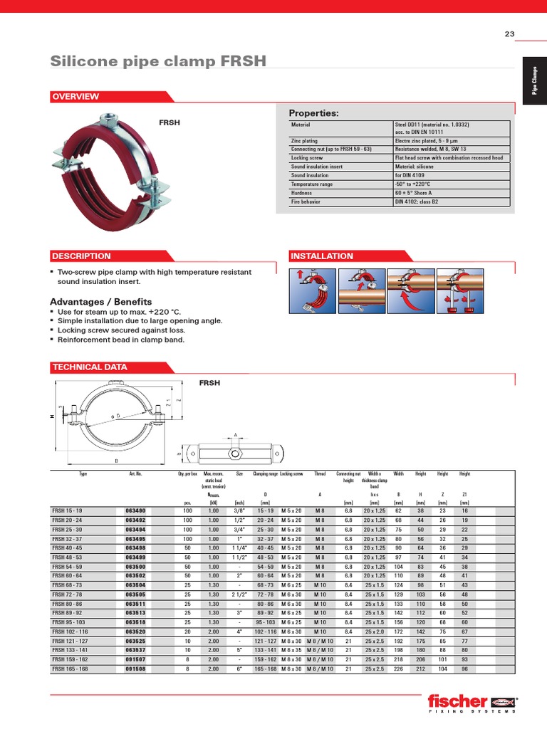 Pages From FISHER ANCHORS 4 | PDF | Screw | Pipe (Fluid Conveyance)