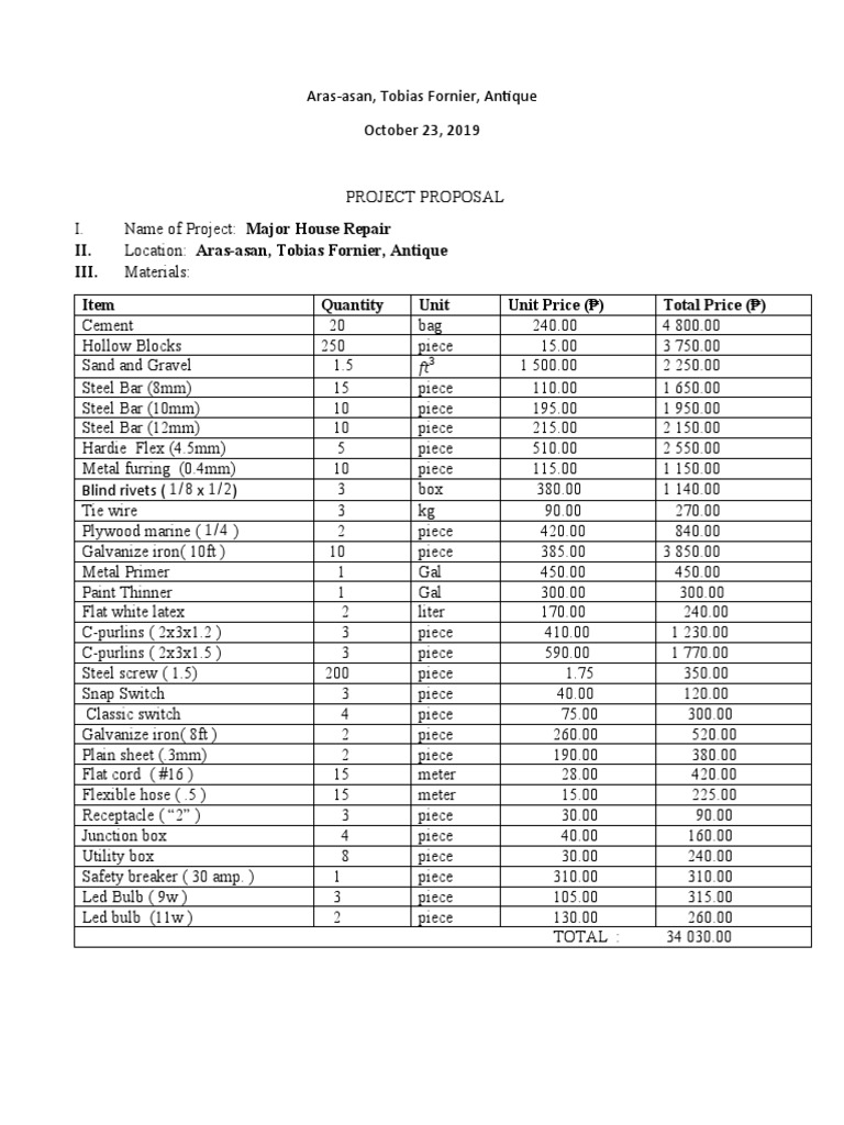 II. Iii. Item Quantity Unit Unit Price ( ) Total Price ( ) | PDF ...