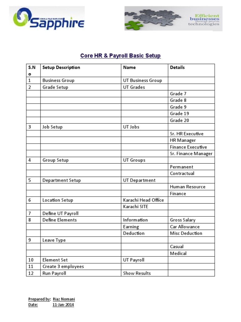 Core HR Basic Setup | PDF