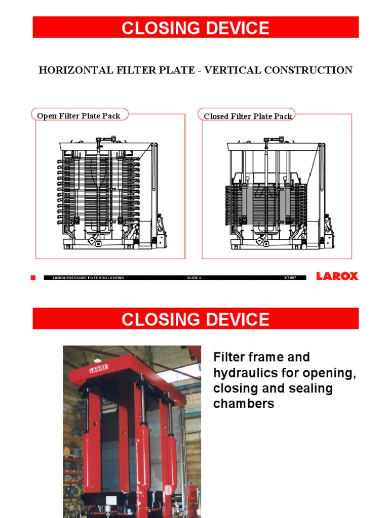 Closing Device: Horizontal Filter Plate - Vertical Construction | PDF ...