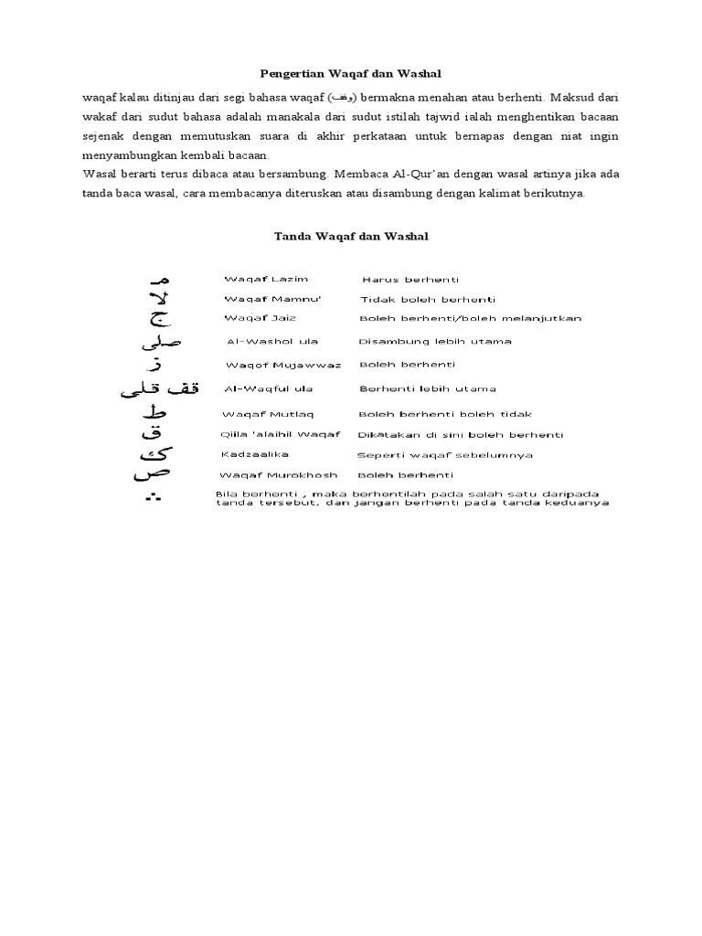 Pengertian Waqaf Dan Washal | PDF