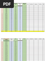 20 Pip Challenge | PDF