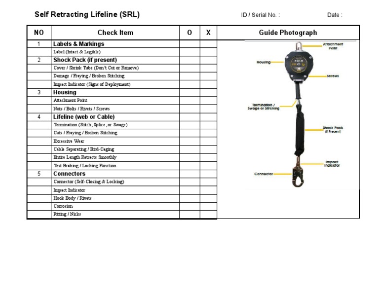 Self Retracting Lifeline Checklist | PDF