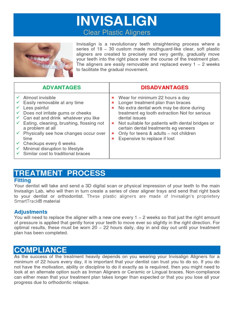 Invisalign 947 | PDF | Dentistry | Mouth