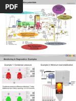 Fly Ash Test Report | PDF