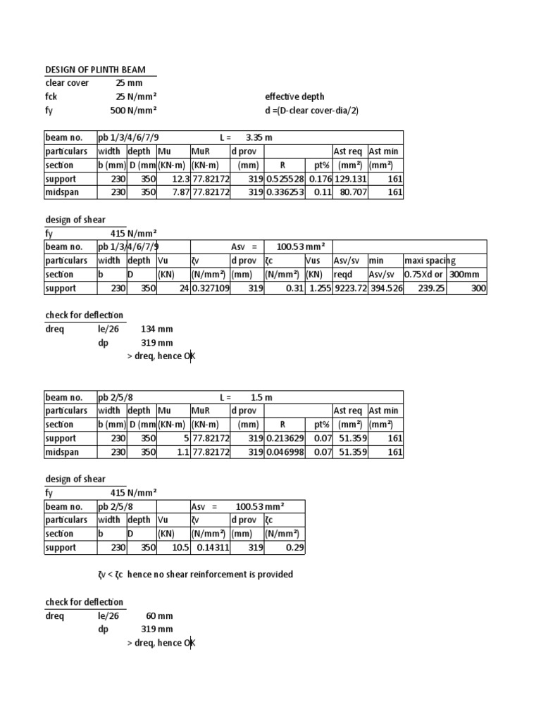 Beam Design | PDF | Structural Engineering | Mechanical Engineering