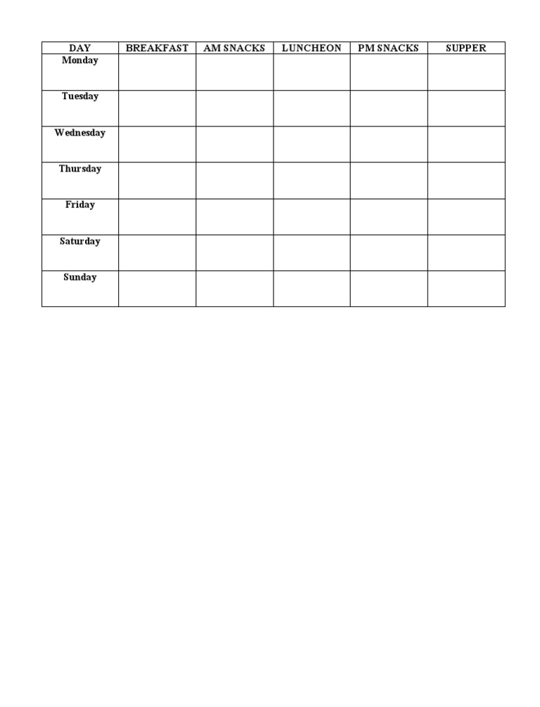 Cycle Menu Template | PDF