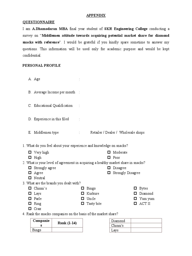 Appendix Questionnaire | PDF | Advertising | Retail
