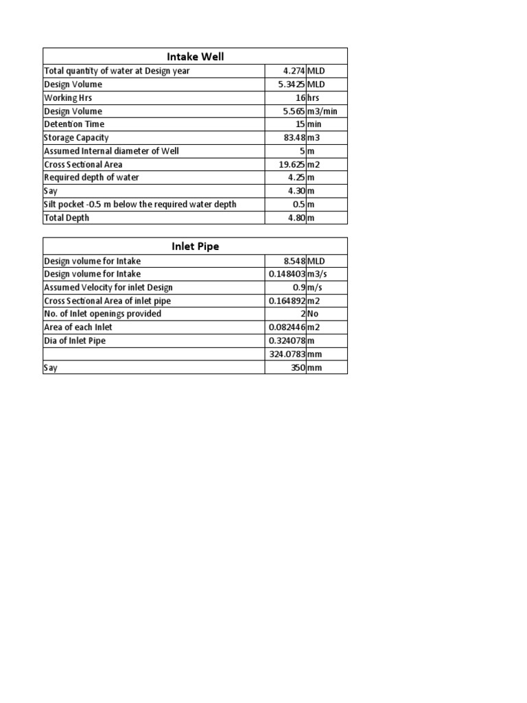 WTP Design Sheet | PDF | Pump | Horsepower