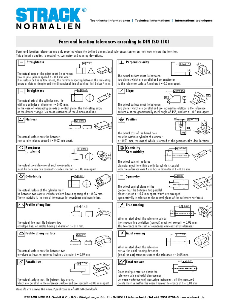 Form and Location Tolerances According To DIN ISO 1101 | PDF | Engineering Tolerance | Euclidean ...
