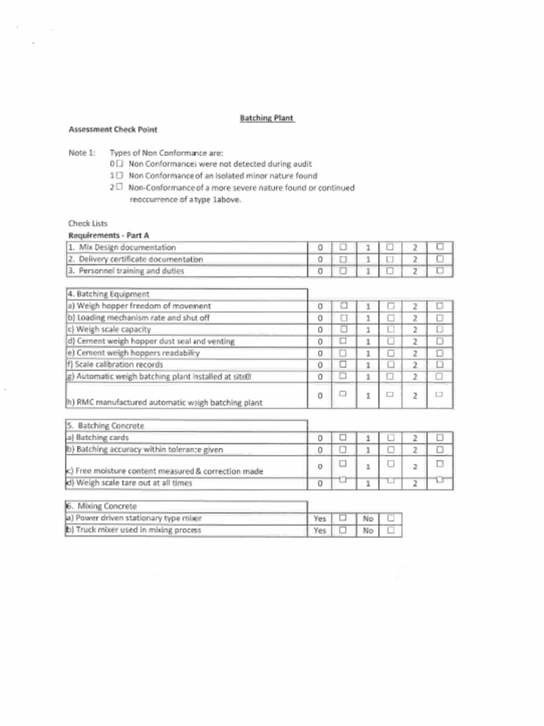 Batching Plant Checklist | PDF
