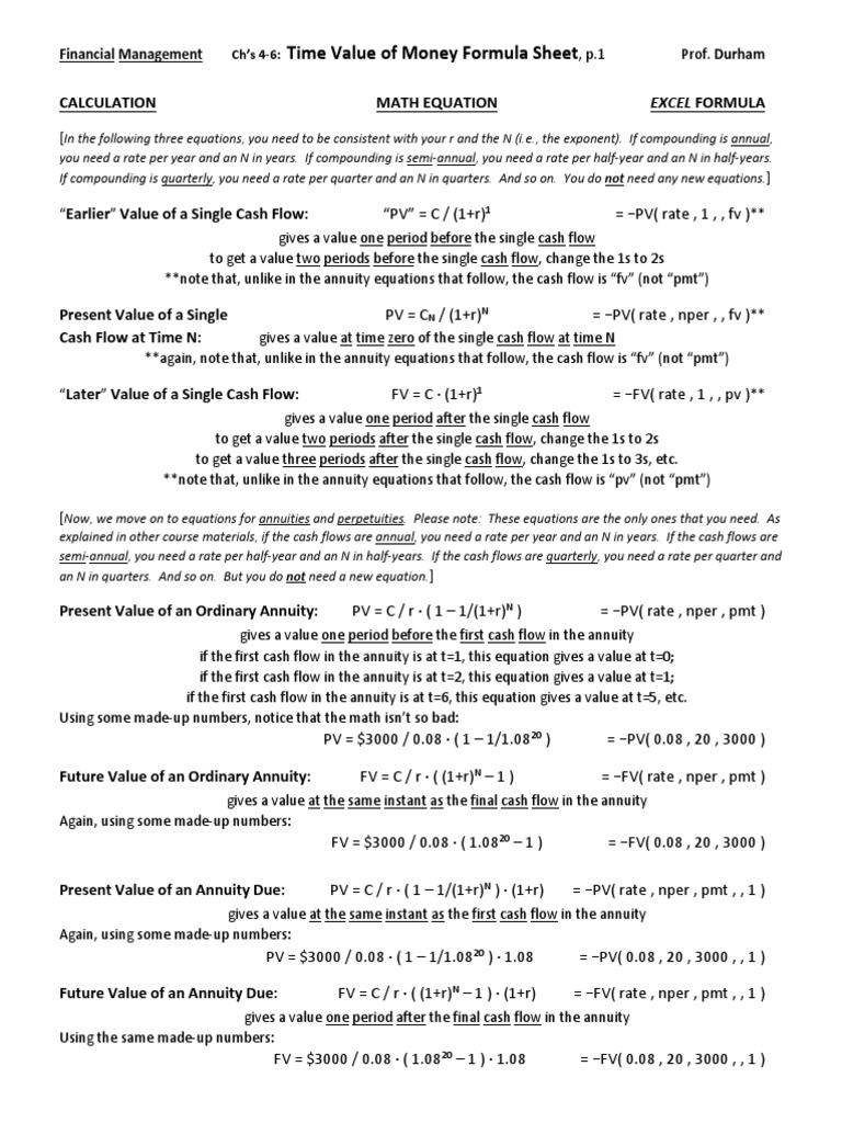 Time Value of Money Formula Sheet: Financial Management | PDF | Time ...