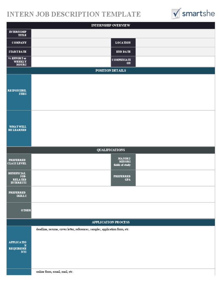 Intern Job Description Template | PDF
