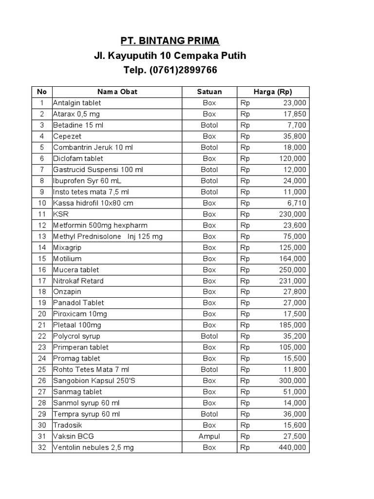 Daftar Harga Tiap PBF | PDF | Medical Treatments | Clinical Medicine