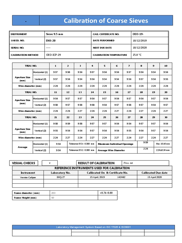 Calibration of Coarse Sieves: Sieve 9.5 MM OEO-19-ENS-20 | PDF ...
