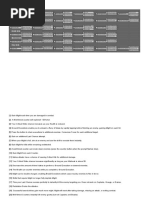LOTRO Warden Gambit Cheat Sheet | PDF | Military Science | Leisure