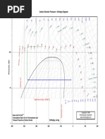 Propylene Pressure-Enthalpy Diagram | PDF | Enthalpy | Branches Of ...