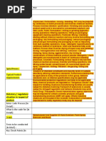 Boiler Safety Checklist | PDF | Boiler | Furnace