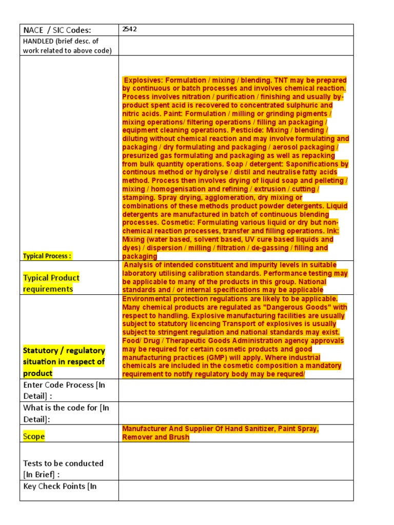 NACE / SIC Codes:: HANDLED (Brief Desc. of Work Related To Above Code ...