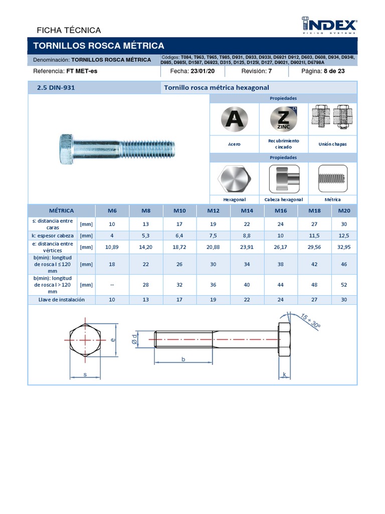 Perno Hexagonal M16X110 Din931 8.8a3g | PDF