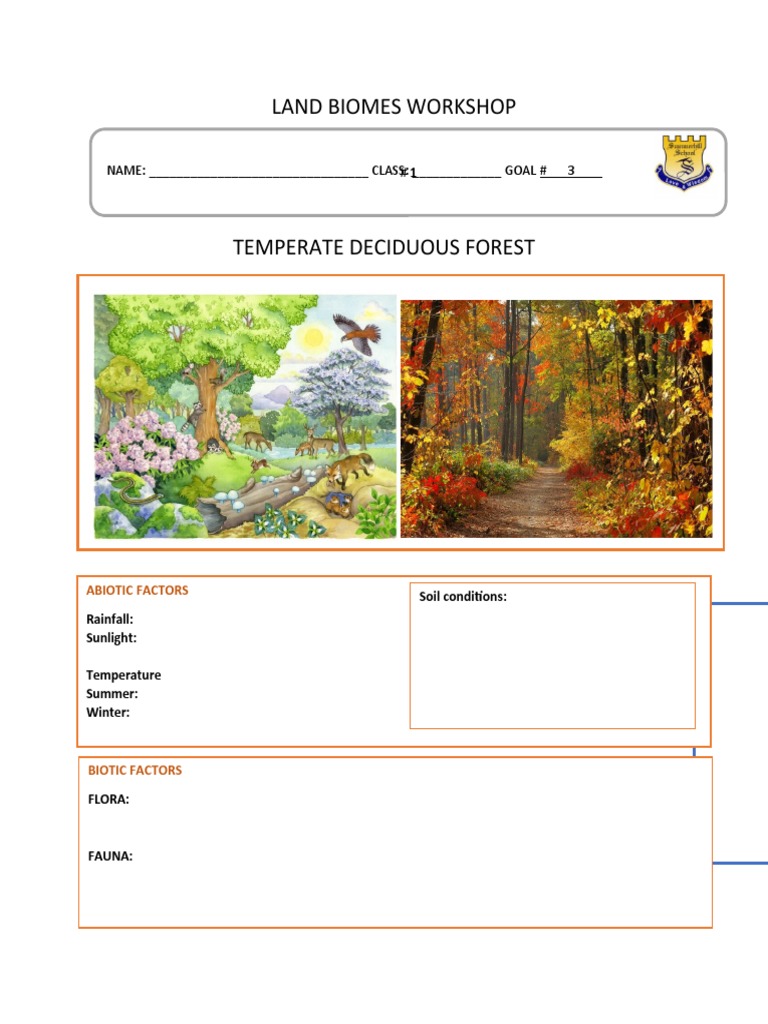 Land Biomes Workshop Overview | PDF