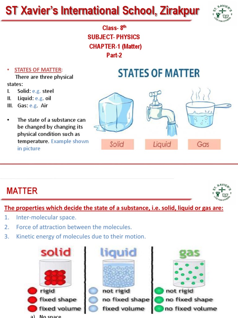 Subject-Physics CHAPTER-1 (Matter) Class - 8 | PDF | Gases | Matter