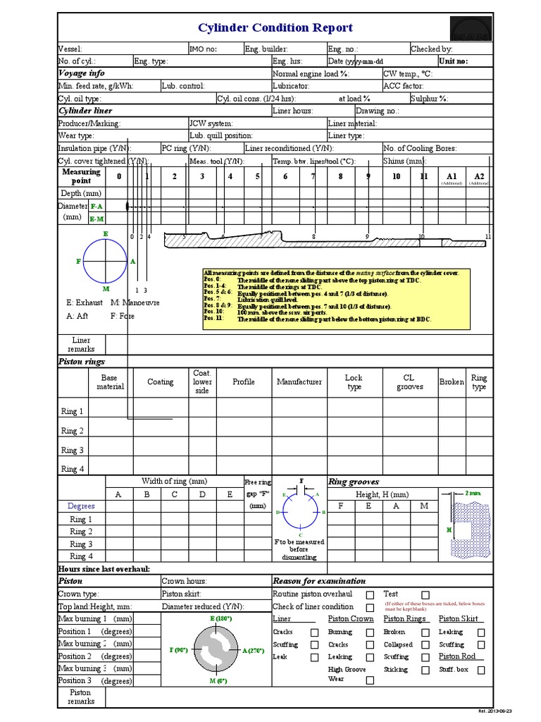 Cylinder Condition Report | PDF | Piston | Cylinder (Engine)