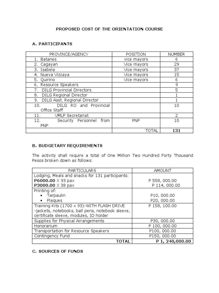 Proposed Cost of The Orientation Course | PDF