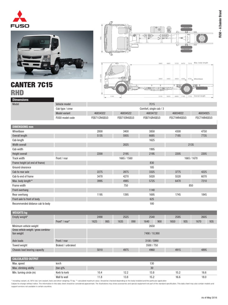 FUSO CANTER 7C15 dimensions | PDF | Transmission (Mechanics) | Truck