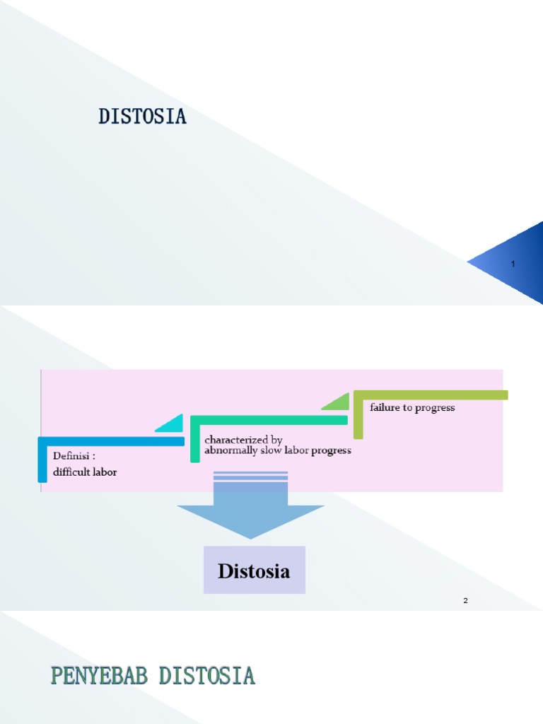 Distosia Ec Kelainan Kontraksi | PDF