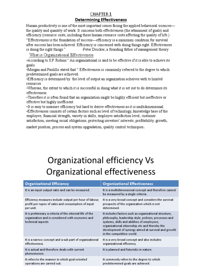 Understanding Organizational Effectiveness | PDF | Goal | Leadership