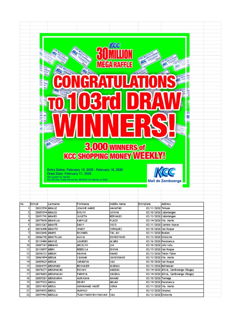 103rd - KCC 30 Million Mega Raffle 103rd Draw List of Winners | PDF