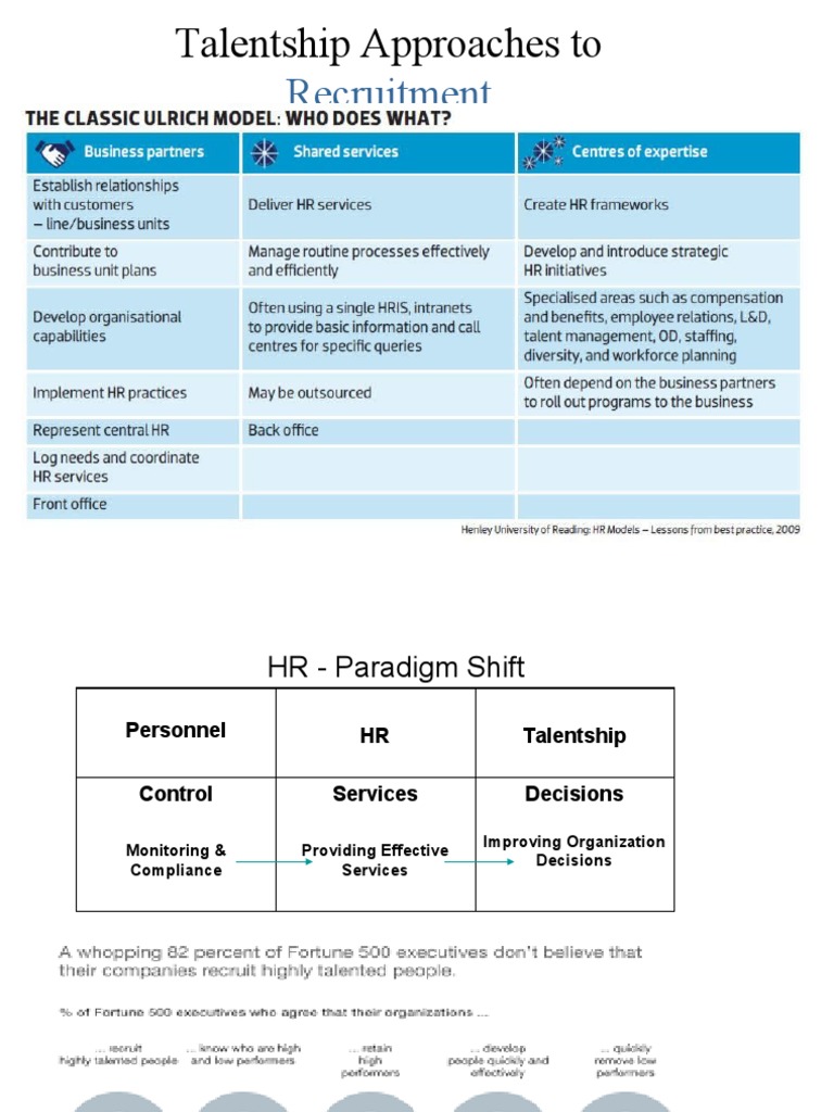 Talentship Approaches To: Recruitment | PDF | Competence (Human ...