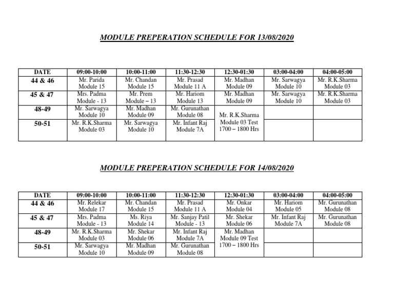 Module Schedule 13 and 14 Aug | PDF