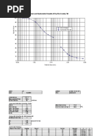 Astm d7928 17 PDF | PDF | Particle Size Distribution | Soil