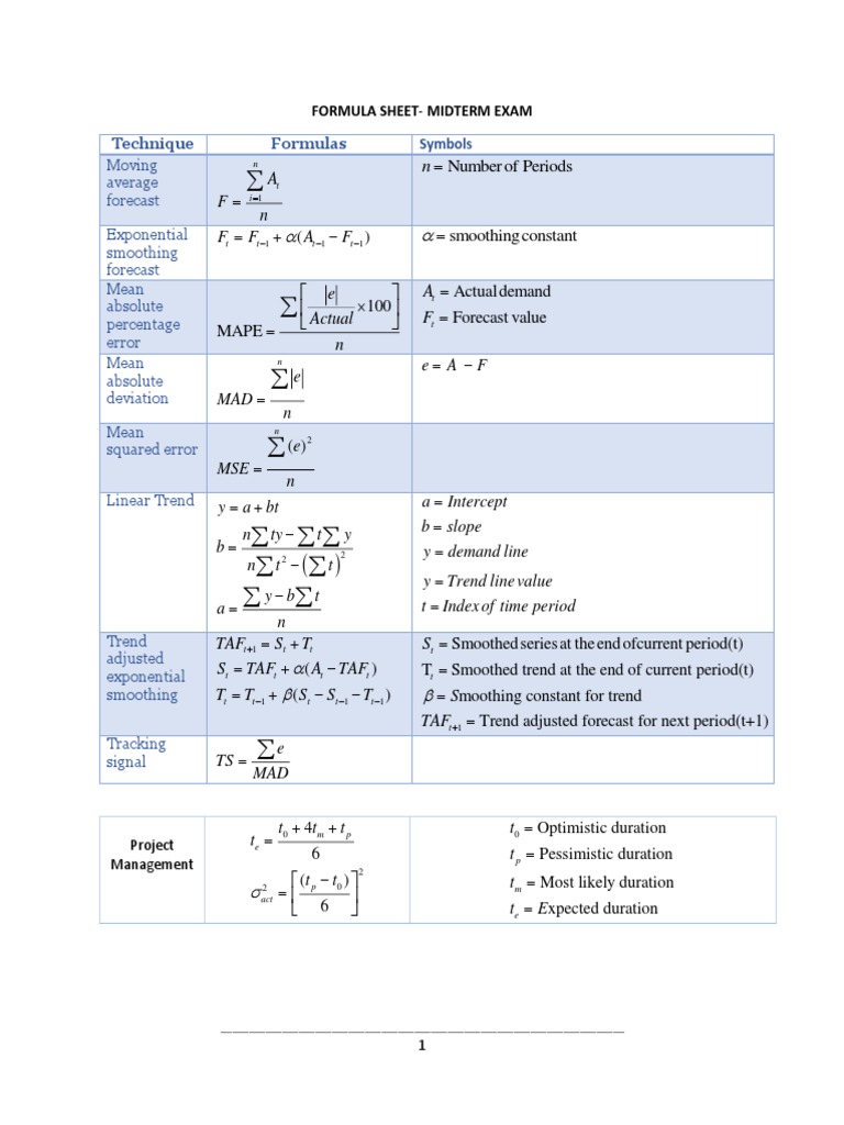 Number of Periods: Technique Formulas Symbols | PDF | Forecasting ...