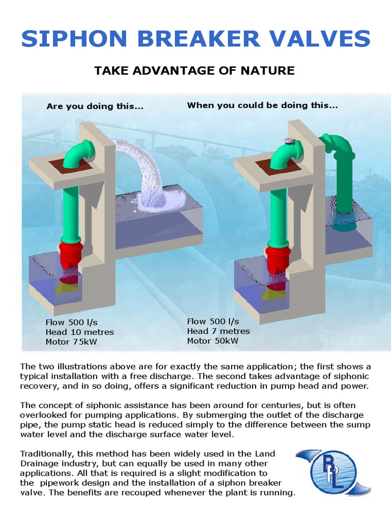 Siphon Breaker Valves (Accessories) | PDF | Pump | Valve