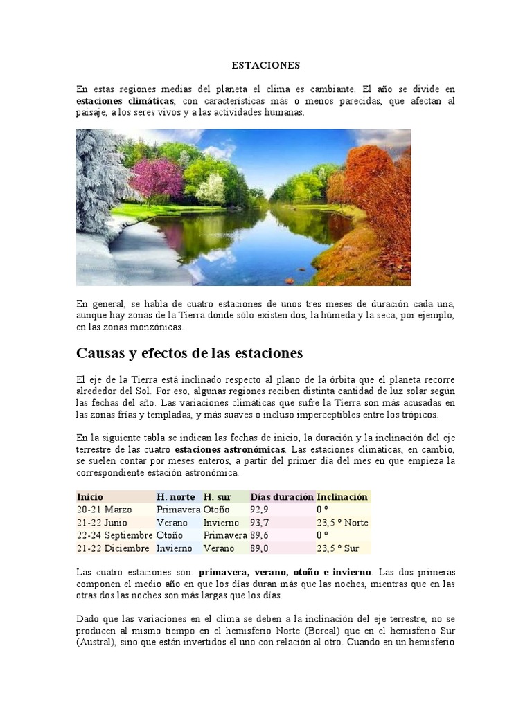 ESTACIONES | PDF | Fenómenos de la tierra | Estaciones