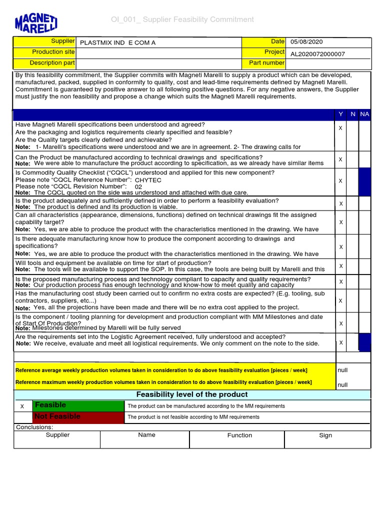 OI - 001 - Supplier Feasibility Commitment: Feasibility Level of The ...