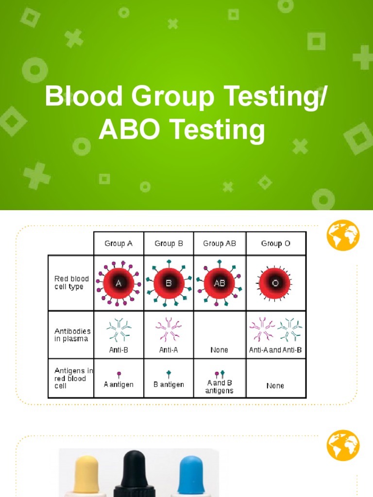 Blood Group Testing/ ABO Testing: This Is Your Title | PDF