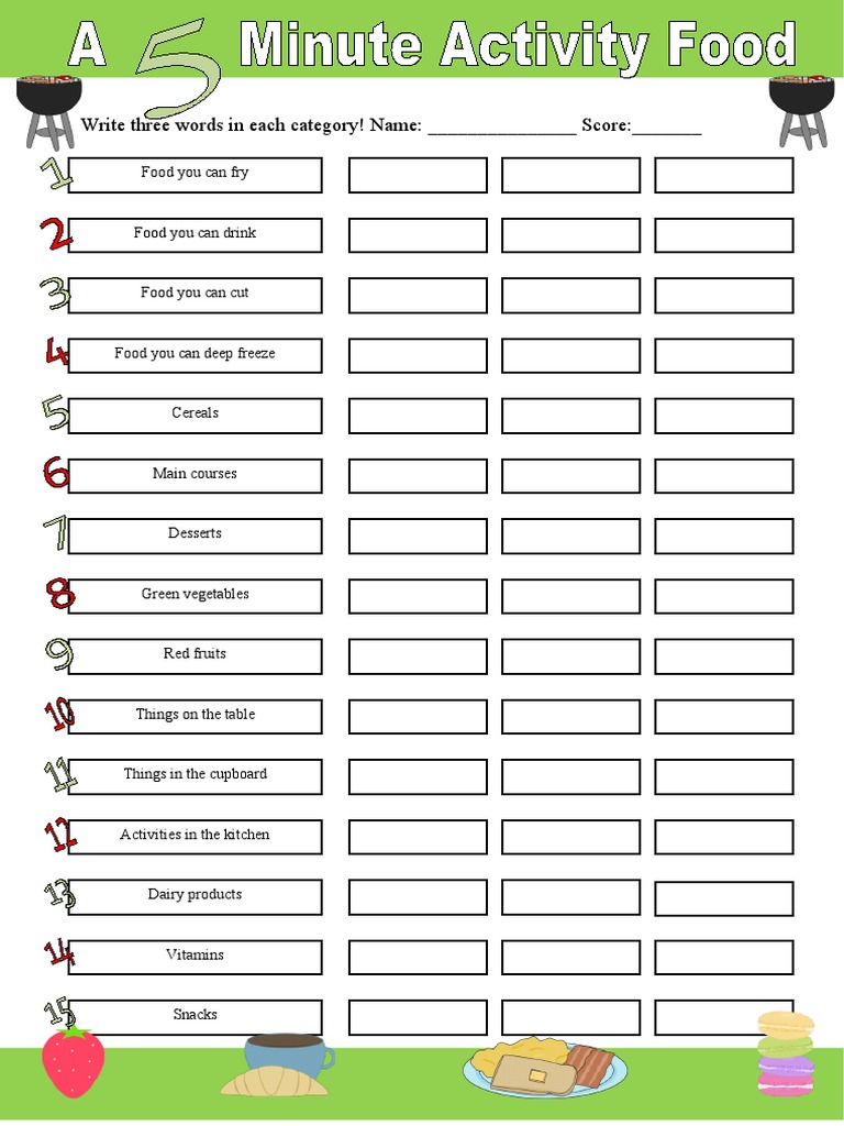 Kitchen Food Categories Activity Sheet | PDF | Cooking, Food & Wine ...