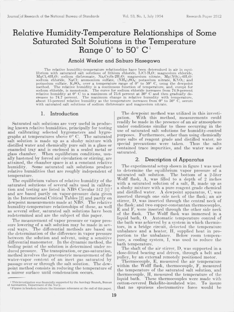 Relative Humidity-Temperature Relationships of Some Saturated Salt ...