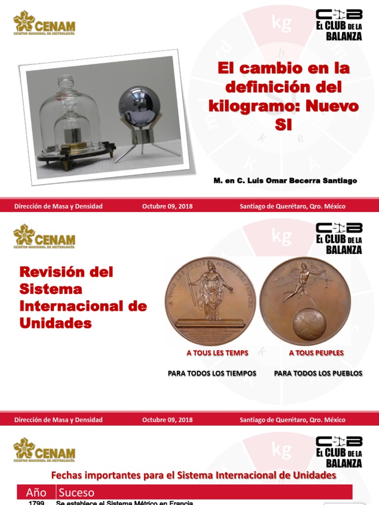 El Cambio en La Definición Del Kilogramo Nuevo SI - Luis Becerra PDF | PDF | Kilogramo | Masa
