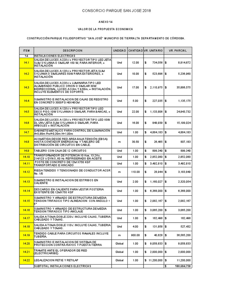 Apus Electricos 184 | PDF | Rieles | Construyendo tecnología